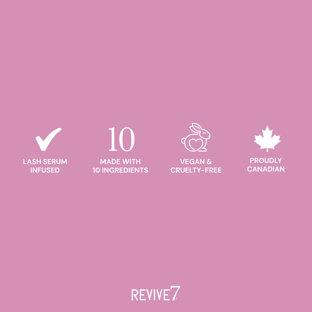 Revive7 Science – LASHFOREVER CANADA
